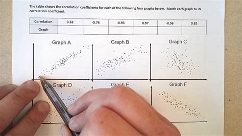 Section 10 Mr Johnston Algebra