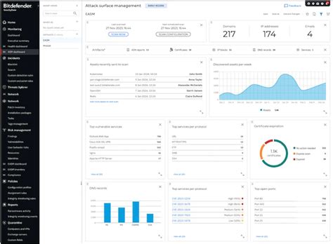 Bitdefender Gravityzone Easm Reduces Threat Exposure Help Net Security
