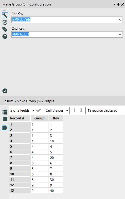 Solved Cluster Question Counting Nodes And Labelling Cl Alteryx Community