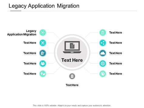 Legacy Application Migration Ppt Powerpoint Presentation Summary