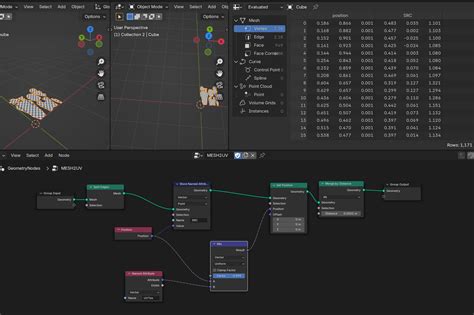 Use Geometry Nodes To Allow Editing UV Maps In The 3d Viewport As A