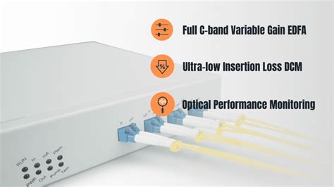 Open Optical Line System Fiberroad Technology