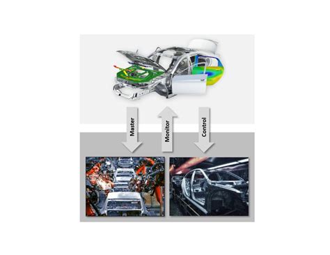 Digital Modeling Of The Assembly Process Allgaier And Autoform Expert Views Formingworld