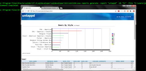 Report Cli Thatjeffsmith