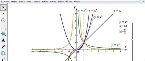 几何画板,超强动态几何教学软件 知乎 几何画板,超强动态几何教学软件 知乎