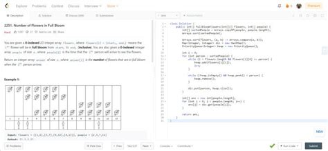Datastructures 100daysofcoding Leetcode Drgvishwanathanchallenge