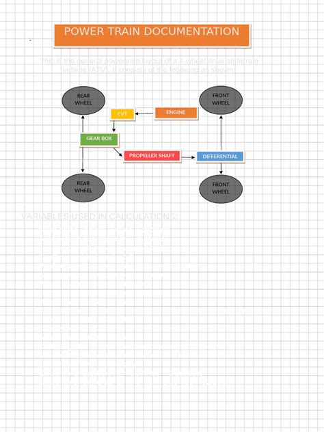 Documentation1 Pdf