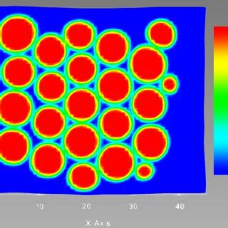 Results Of The Phase Field Simulations Of The Microstructure Evolution Download Scientific