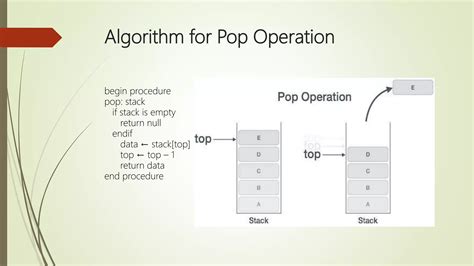 Data Structure Stack Queue Ppt