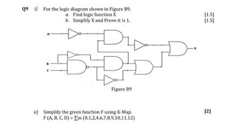 Solved I For The Logic Diagram Shown In Figure B A Chegg Com