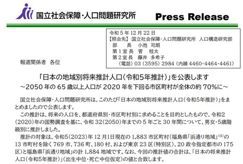小黒 弘 砂川市の人口推移 その1