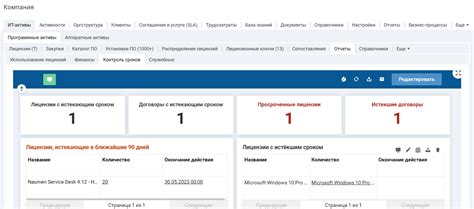 Sam‑система какие задачи бизнеса она закрывает