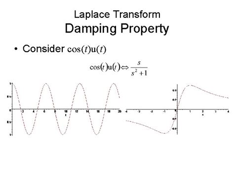 Ece 250 Data Structures And Algorithms Laplace Transform