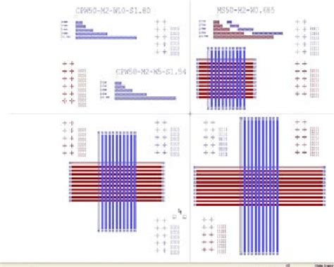 Interposer Design With Metal Layer 1 Red And Metal Layer 2 Blue To Download Scientific