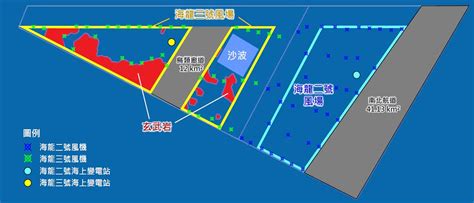 海龍風場二次環差過關 秋冬水下監測「連續14天」插曲引討論 環境資訊中心