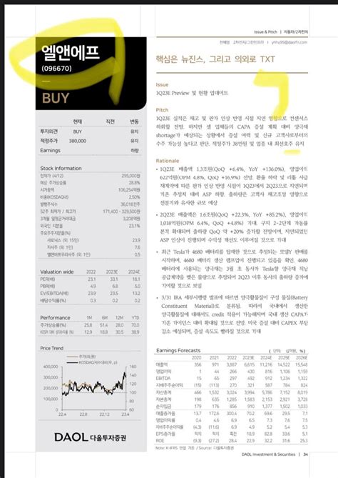 뉴진스 이차전지 관련주로 편입되나 주식 에펨코리아