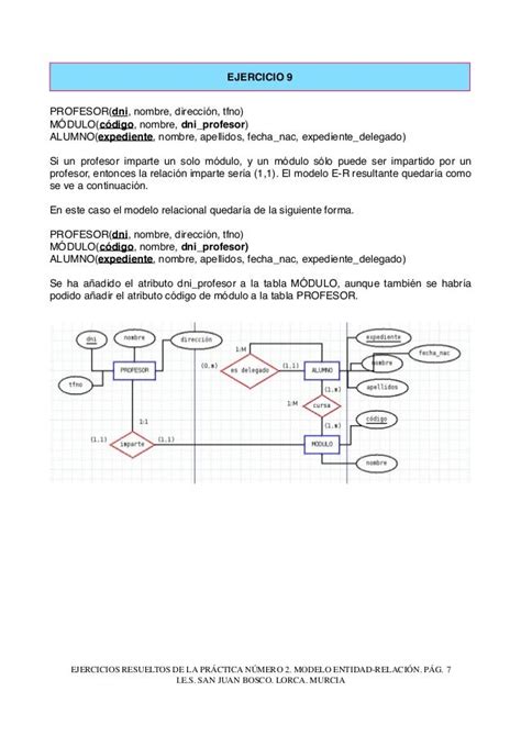 Entidad Relacion Base De Datos Ejemplos Resueltos Nuevo Ejemplo