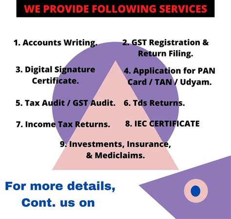 Imukesh Y On Linkedin Contac Us Dear Networks If Anyone Require👇🏻