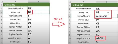 Change Case In Excel ExcelTutorial