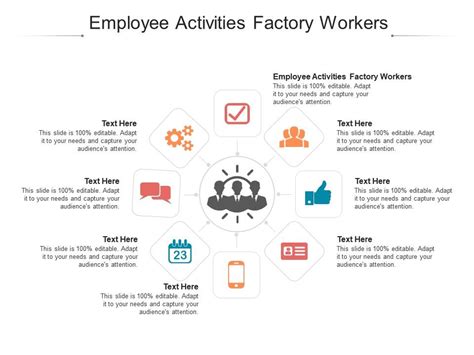 Employee Activities Factory Workers Ppt Powerpoint Presentation Show Outfit Cpb Presentation