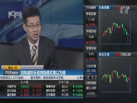 乐视网获贾跃亭25亿贷款 刘姝威称烧钱模式难以为继 视频中国
