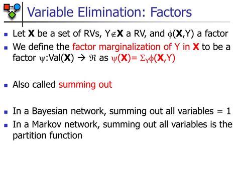 Ppt Exact Inference Powerpoint Presentation Free Download Id3128349