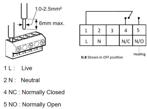 Esi Wireless Programmable Room Thermostat User Manual At Hazel Anderson Blog