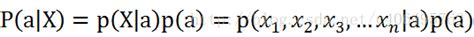 python3《机器学习实战》学习笔记（四）：朴素贝叶斯基础篇之言论过滤器 def createvocablist dataset