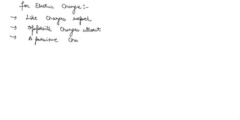 Solved Which Of The Following Are True Of Electric Charges Choose All That Apply Like Charges