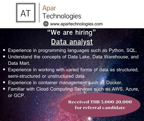 Prapa N Posted On Linkedin