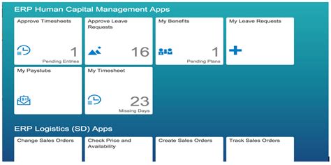 Integrating ERP Business Components Into SAP S 4 HANA Cloud Edition A