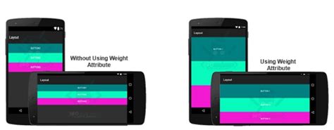 Tutorial Notepad App In Android Naukri Code
