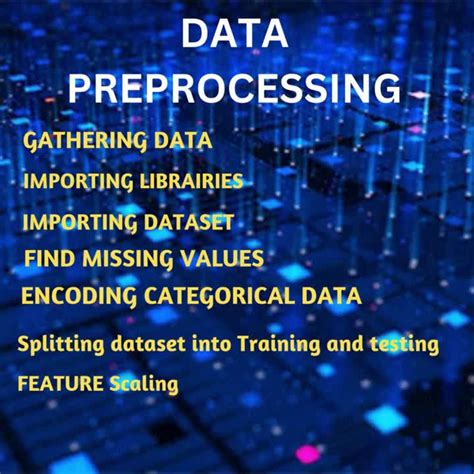 Datapreprocessing Machinelearning Machinelearningengineer Ai