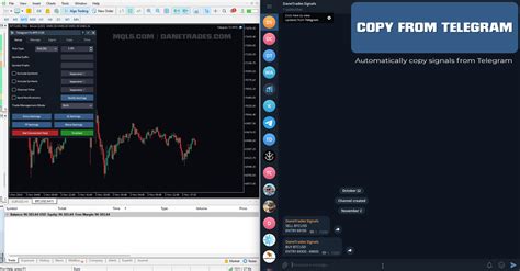 telegram to mt4 receiver buy trading utility for metatrader 4