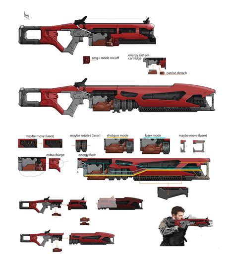 weapon concept art for fps game r conceptart