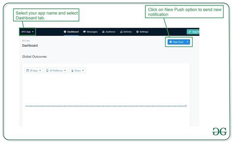 Push Notifications In Android Using Onesignal Software Development Pdf Download