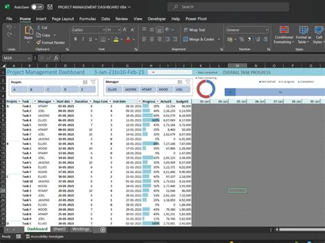 Excel Automation Data Entry Data Analysis And Visualisation Upwork
