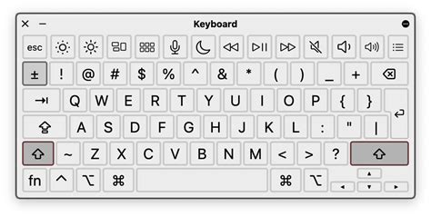 How To Insert The Plus Or Minus Symbol On A Mac La De Du