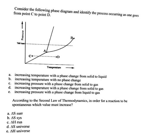 Solved Consider The Following Phase Diagram And Identify The Chegg