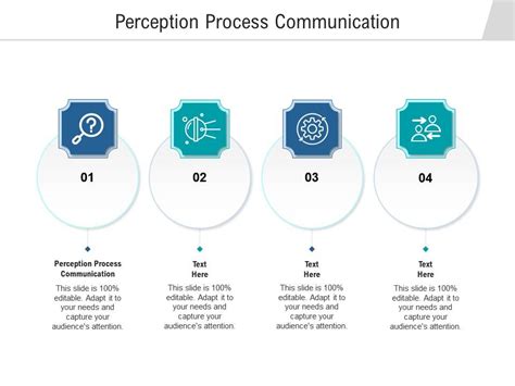 Perception Process Communication Ppt Powerpoint Presentation Model Sample Cpb Presentation