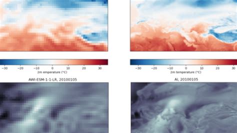 Emerging Ai Based Weather Prediction Models As Downscaling Tools Eerie