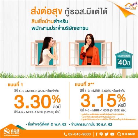 ธอส ส่งแพ็กเกจสินเชื่อครึ่งปีหลัง 62 พร้อมทำให้คนไทยมีบ้าน