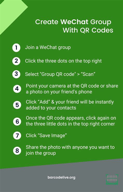 Wechat Qr Code Scanner Online Explained A Definite Guide