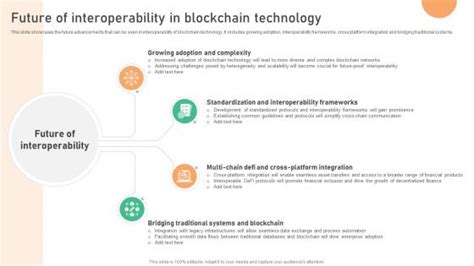Future Of Interoperability In Blockchain Technology Powerpoint