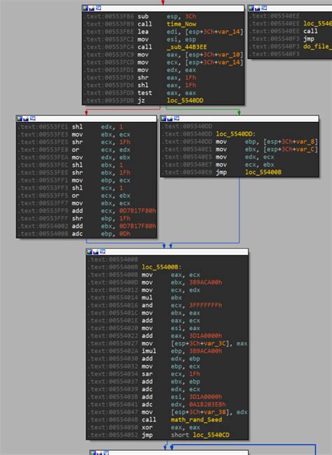 Ekans Ransomware A Malware Targeting Ot Ics Systems Fortiguard Labs