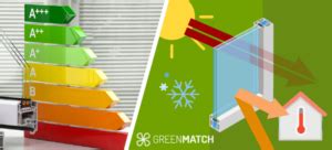 Windows Statistics Trends And Facts