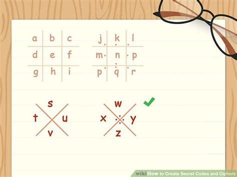 5 Easy Ways To Create Secret Codes And Ciphers Wikihow