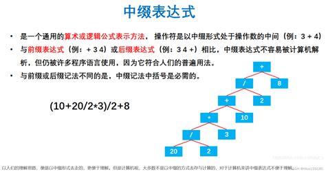 二元树与表达式二叉树栈表示算式 Csdn博客