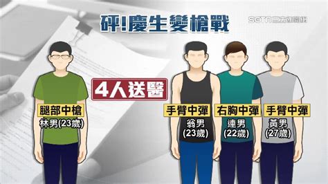 獨家／西門町慶生變槍戰！男中彈跑300公尺 求憲兵「幫我報警」 社會 三立新聞網 Setncom
