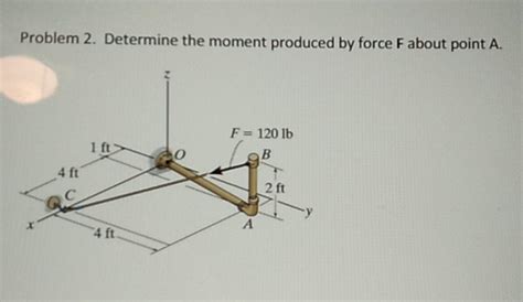 Solved Problem 2 Determine The Moment Produced By Force F